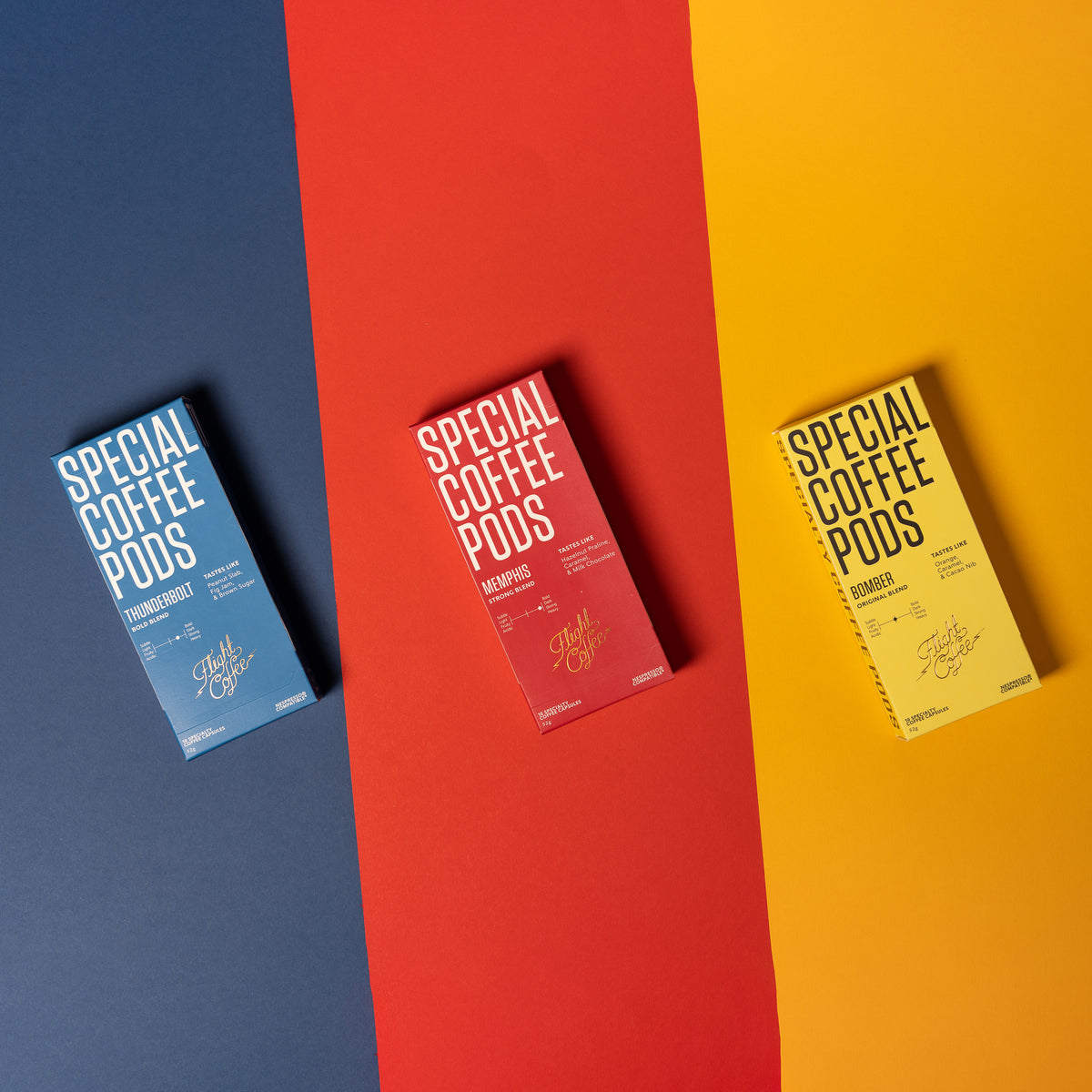 Flight Coffee - Here for a good time, & a long time